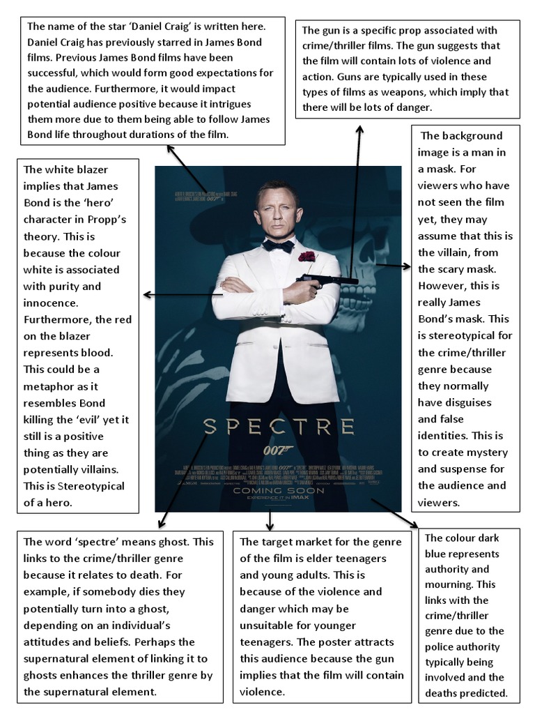 James Bond Spectre Poster Analysis | PDF | Thriller (Genre) | Ghosts