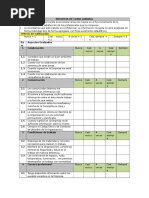 Matriz FODA (Maxi-Mini) | PDF
