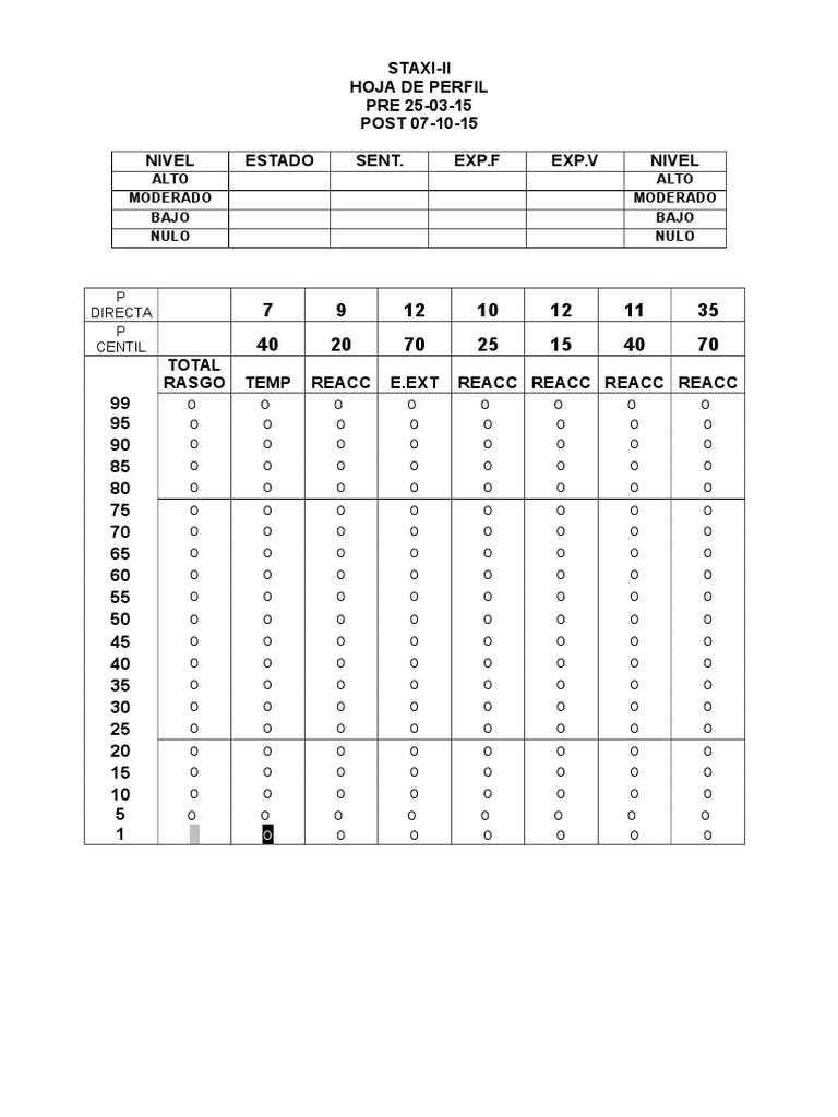 Hoja Perfil Staxi-II | PDF