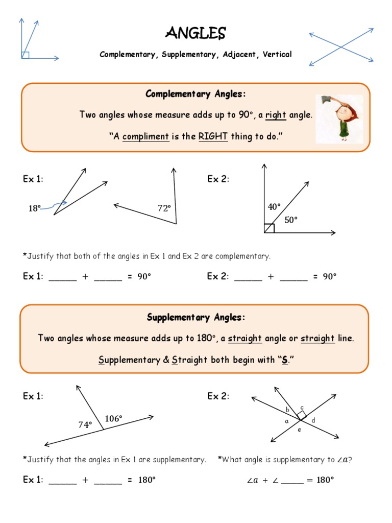 Angles Complementary Supplementary Vertical Adjacent Coloring Activity ...