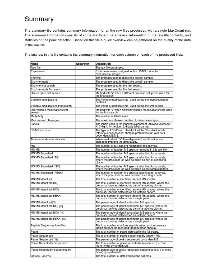MaxQuant Summary: An Overview of Key Metrics and Statistics from a ...