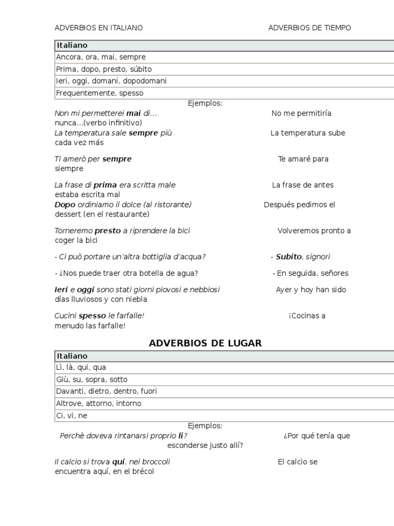 ADVERBIOS EN ITALIANO.docx | Adverbio | Adjetivo