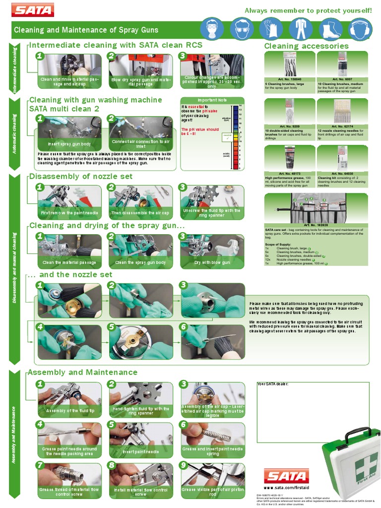 SATA Spray Gun Cleaning Guide | PDF | Manufactured Goods | Paintings