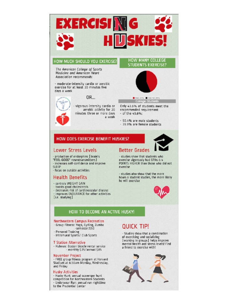 Exercising Infographic Sample | PDF | Physical Exercise | Classroom