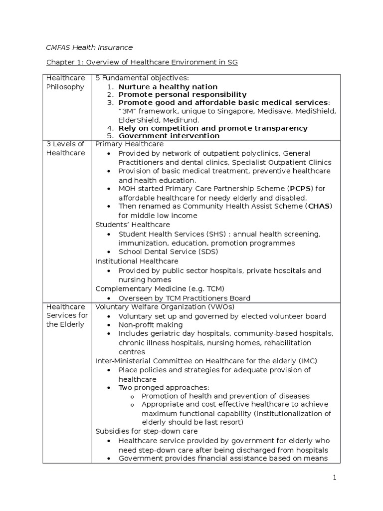 CMFAS HI Own Notes | PDF | Health Maintenance Organization | Insurance