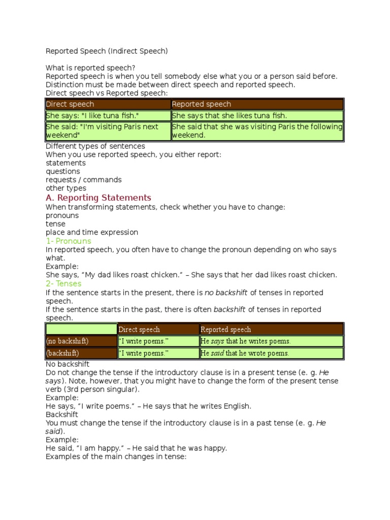Reported Speech | PDF | Onomastics | Syntactic Relationships