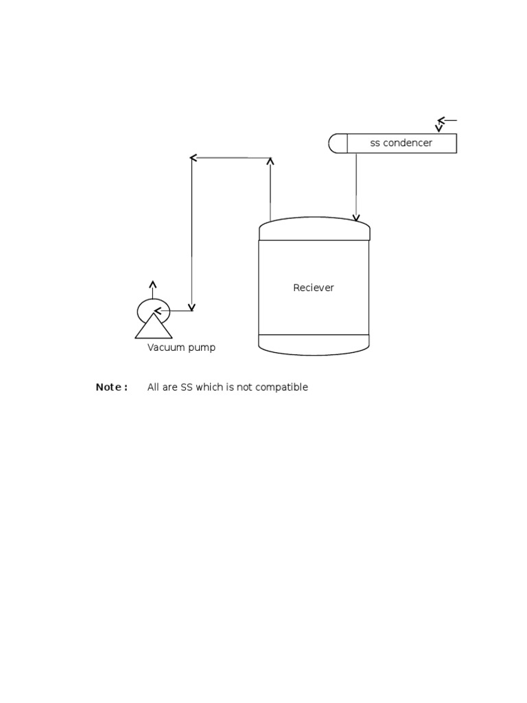 RCVD | PDF