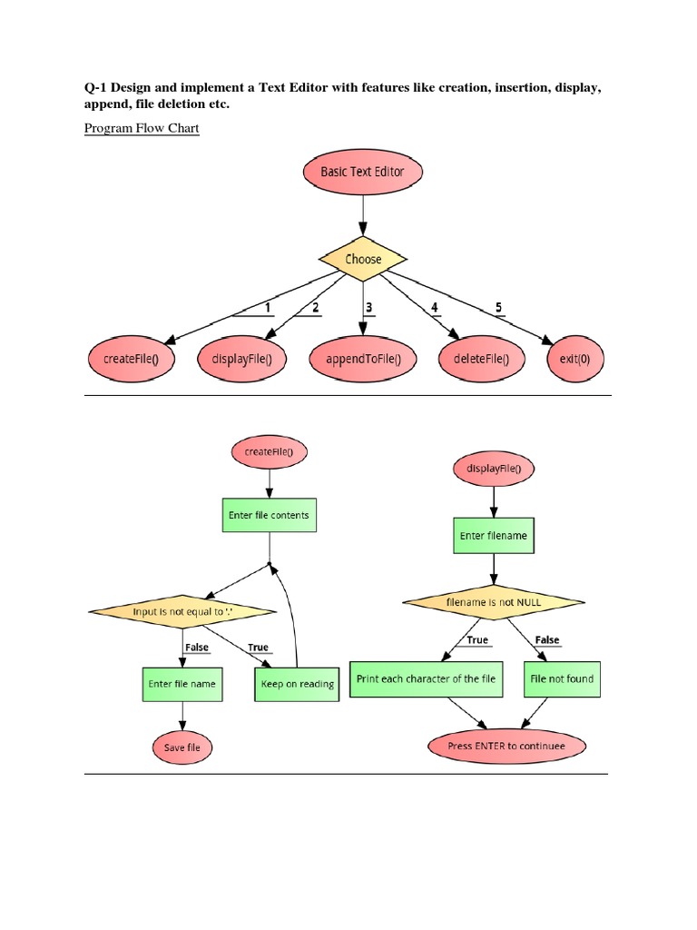 SS File | PDF | Computer Programming | Computing SS File | PDF | Computer Programming | Computing