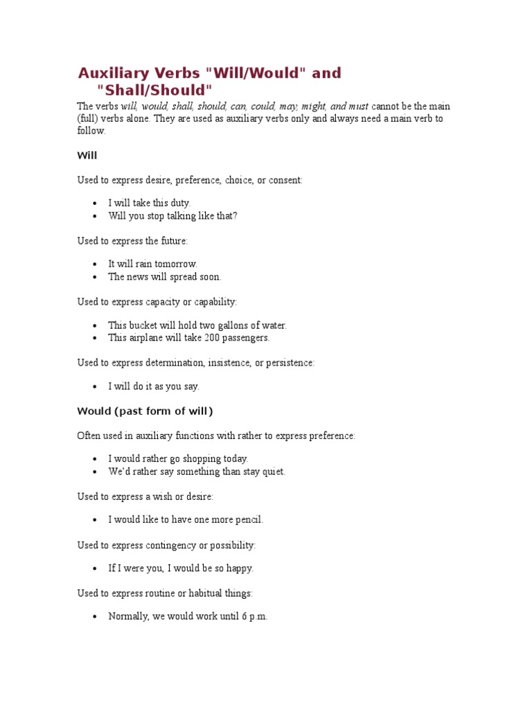 Understanding Will, Would, Shall, Should | PDF