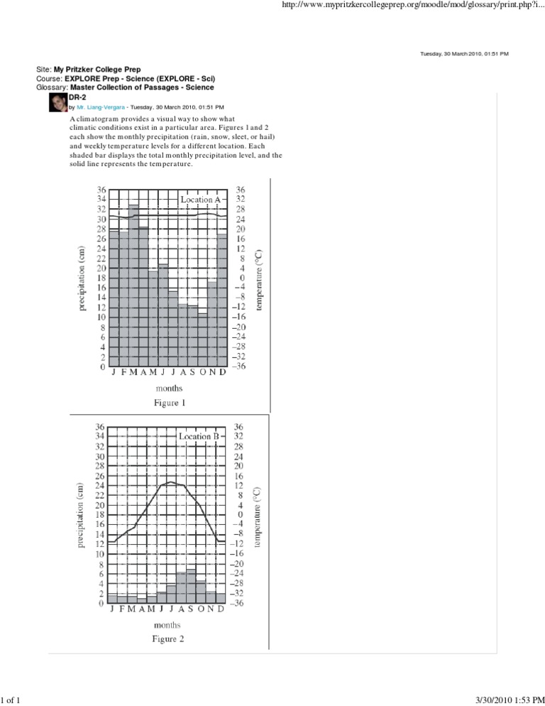Understanding Climatograms | PDF