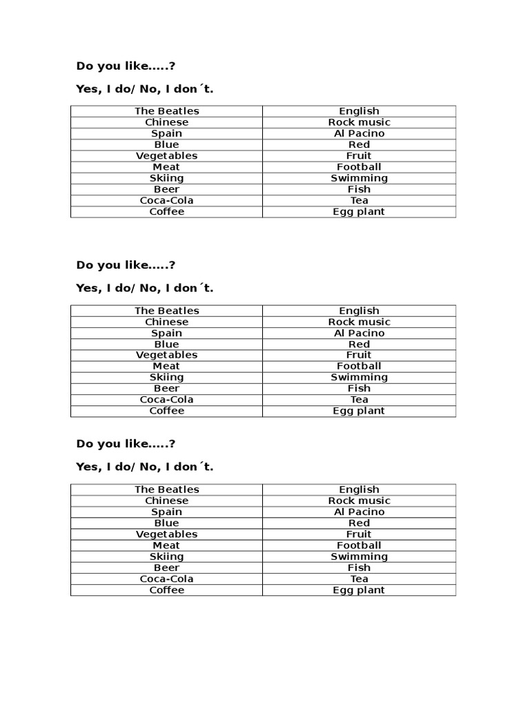 Do You Like ..? Yes, I Do/ No, I Don T | PDF