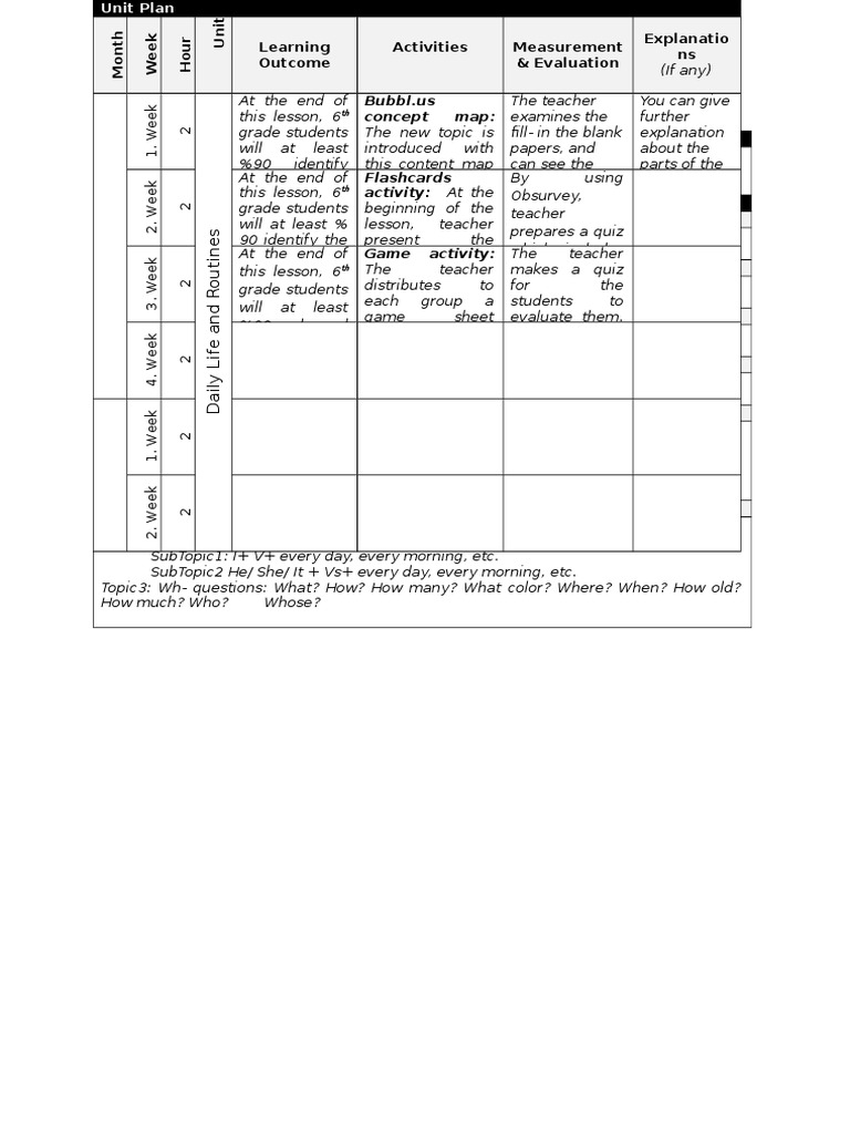 6th Grade Unit Plan: Daily Life Routines | PDF | Career & Growth