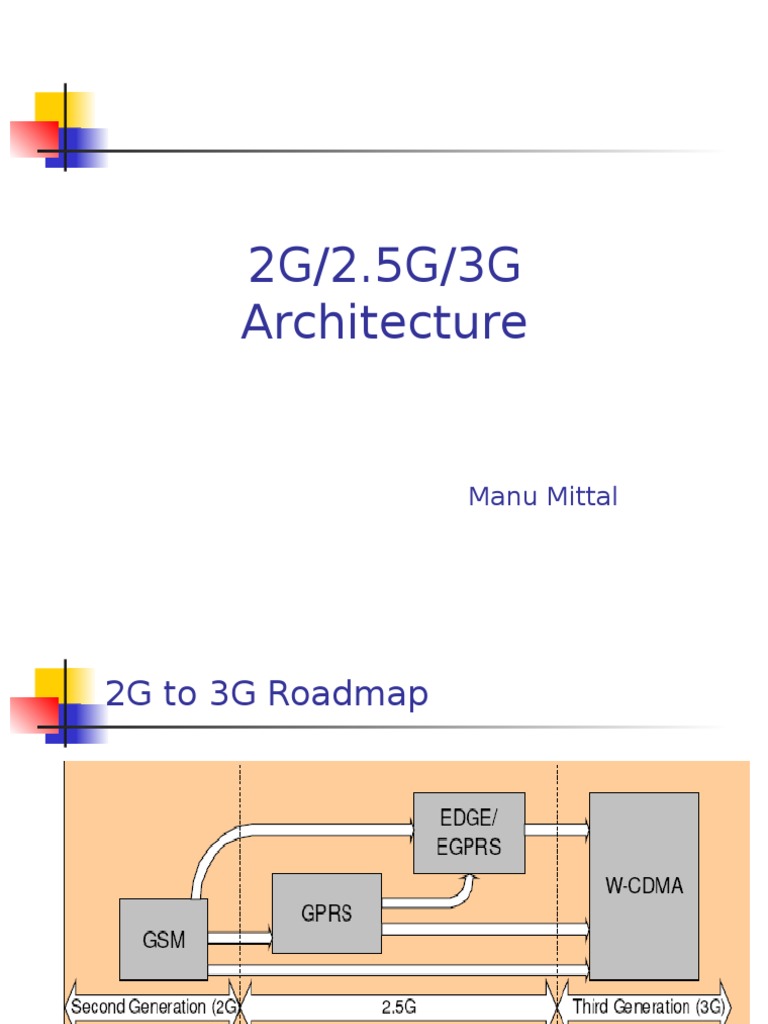2G/2.5G/3G Architecture: Manu Mittal | PDF | Telecommunications ...
