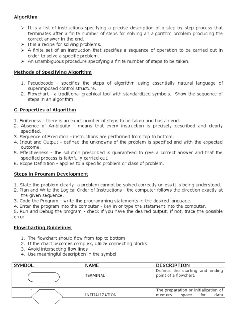 Algorithm Terminal Defines The Starting And Ending Point Of A Flowchart Pdf C Programming