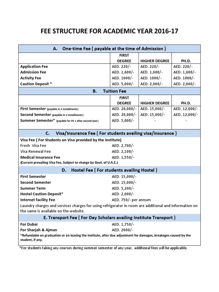 Fee Structure | PDF | Finance & Money Management