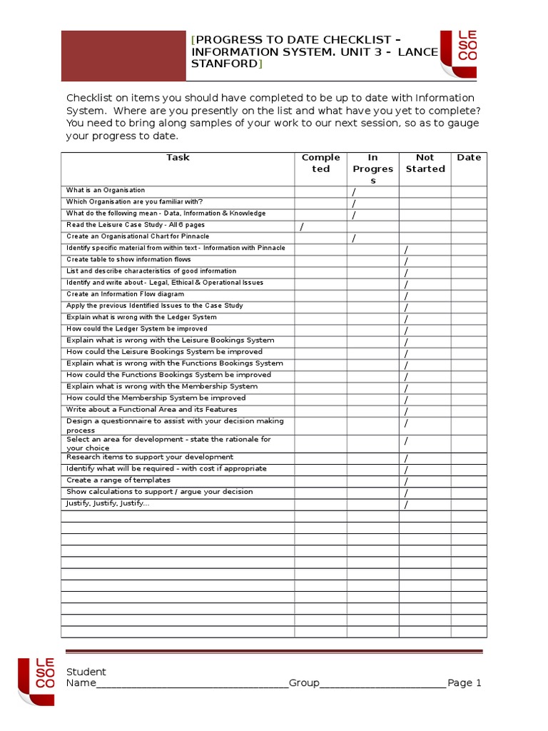 Progress To Date Checklist - Information System. Unit 3 - Lance ...