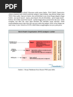 Penggunaan Visual Analog Scale (VAS) | PDF