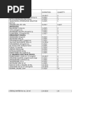 Interfacility Transfer Checklist | PDF | Intensive Care Unit | Medical ...