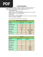 ExamenLogopedicoArticulacion ELA - ALBOR | PDF