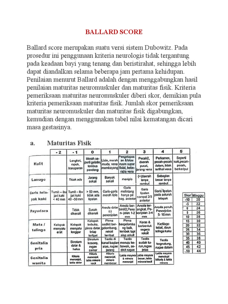 Ballard Score | PDF