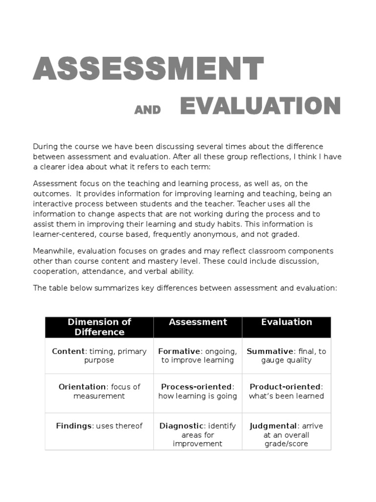 Understanding Assessment vs. Evaluation | PDF | Educational Assessment ...