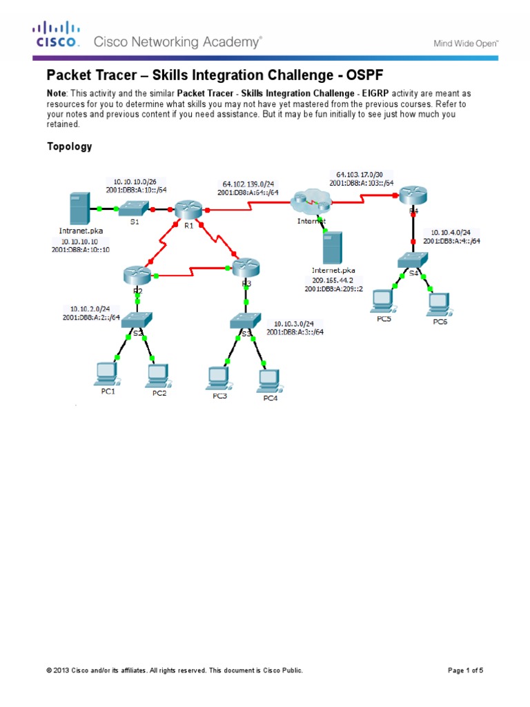 1.4.1.2 Packet Tracer - Skills Integration Challenge OSPF Instructions ...