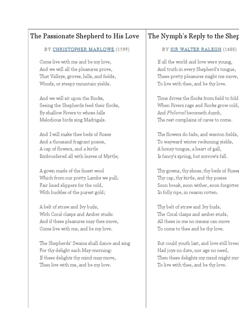 The Passionate Shepherd To His Love The Nymph's Reply To The Shepherd ...