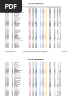 Hempel Ral Colour Card | PDF | Blue | Green