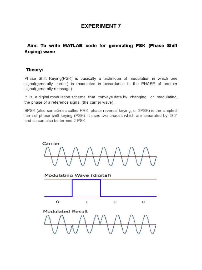 Phase Shift Keying Modulation And Demodulation