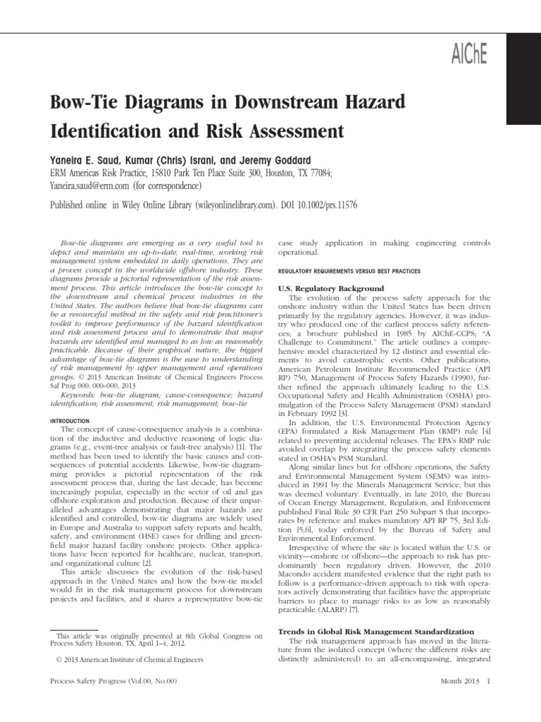 BOw TIe | PDF | Risk Management | Risk