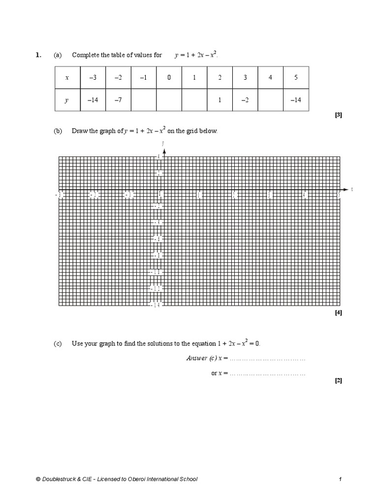 Curved Graphs | PDF | Equations | Elementary Mathematics