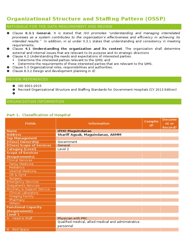 OSSP Checklist Ver 01 | Download Free PDF | Hospital | Medicine