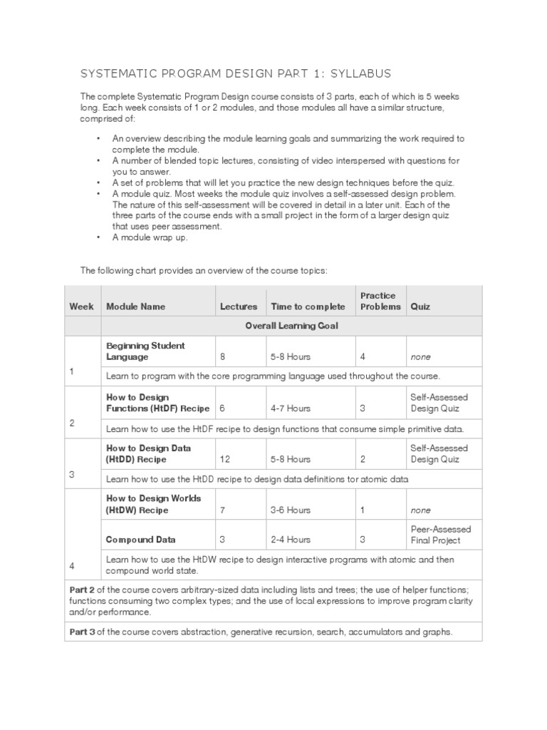 Systematic Program Design Syllabus | PDF