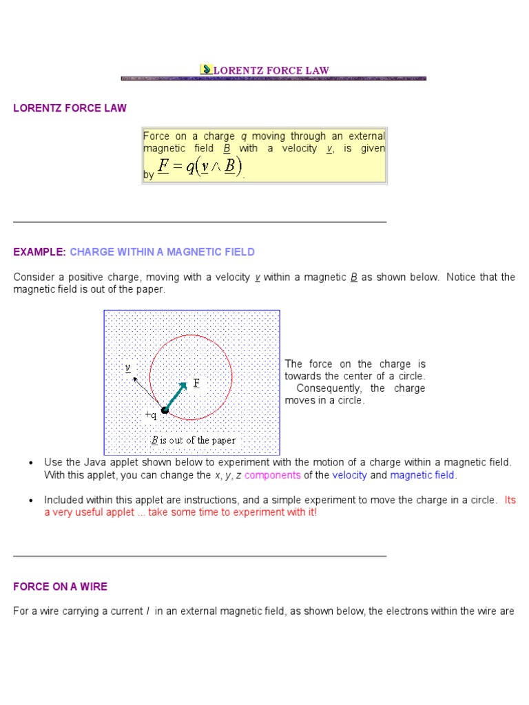 Lorentz Force Law | Electric Current | Magnetic Field