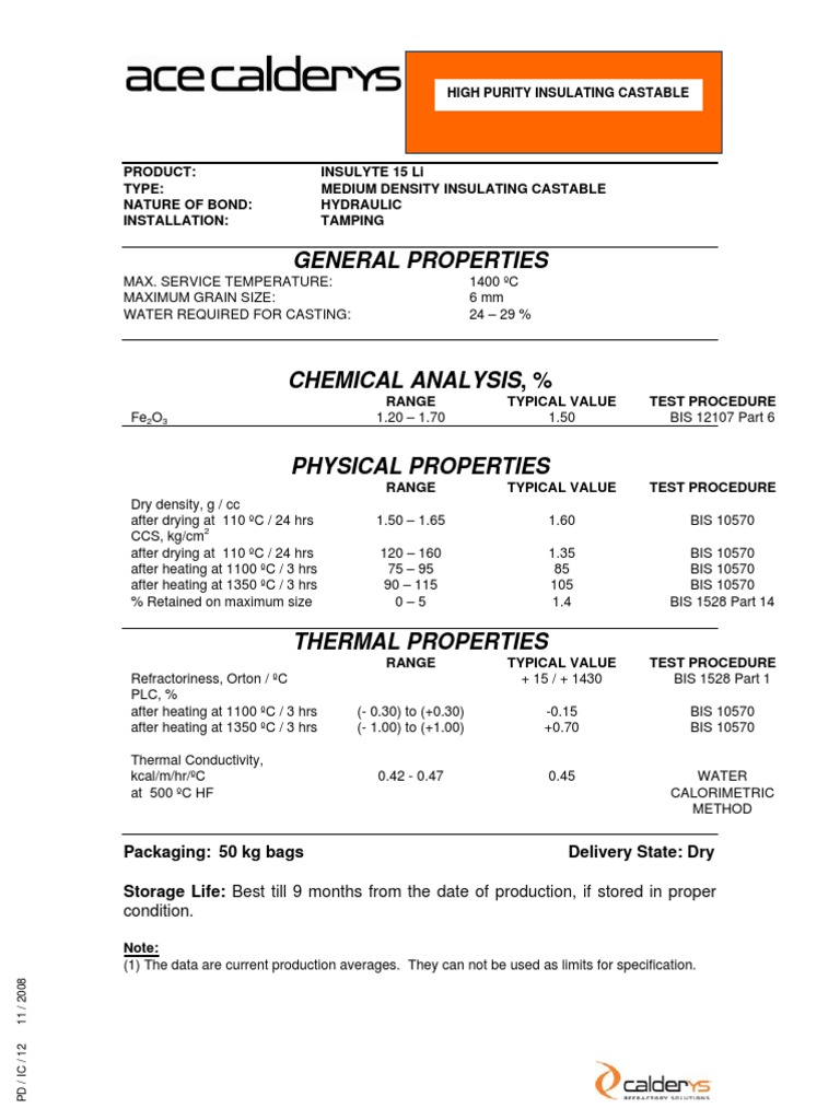 Insulyte 15 Li Product Data Sheet | PDF