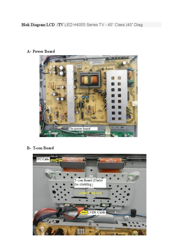 Blok Diagram LCD TV