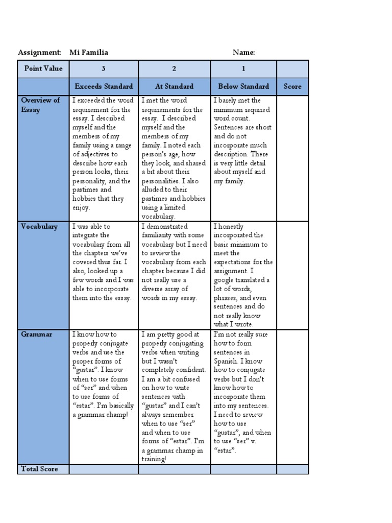 Spanish Family Essay Rubric | PDF