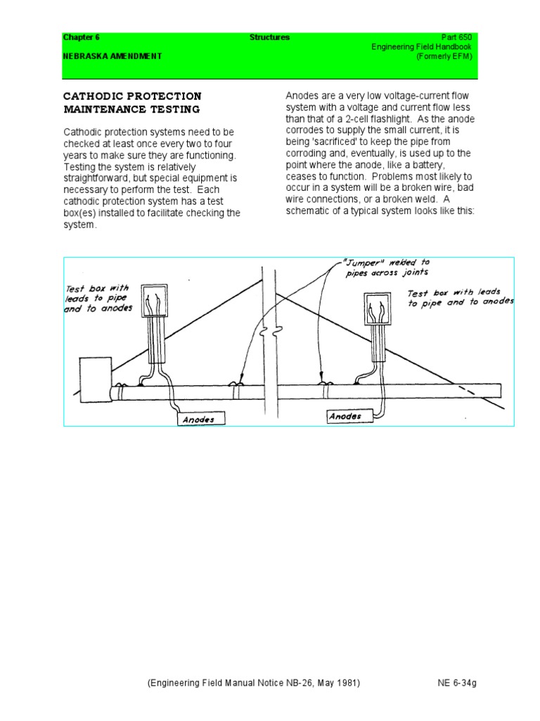 Testing and Maintaining Cathodic Protection Systems: A Guide to ...