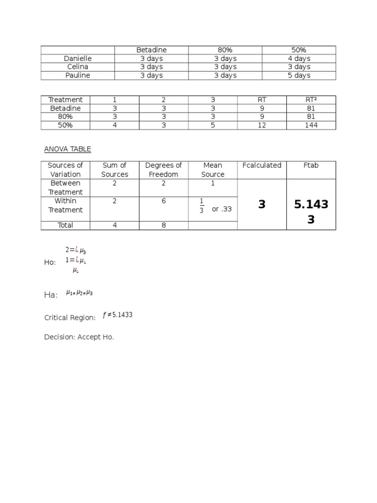 Research Statistics Pdf Wellness