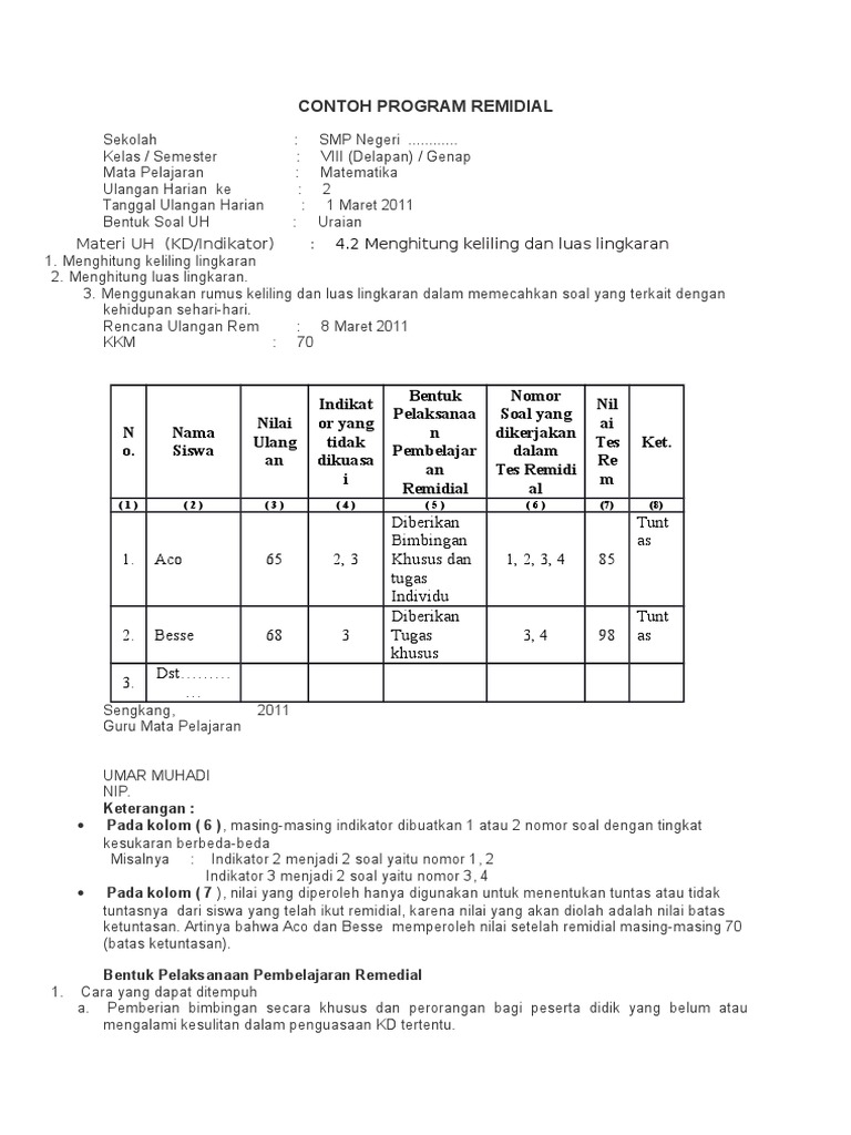 Contoh Program Remidial | PDF