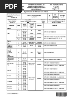 Redica - Tabla de Torques - Redica | PDF | Tornillo | Materiales de construcción