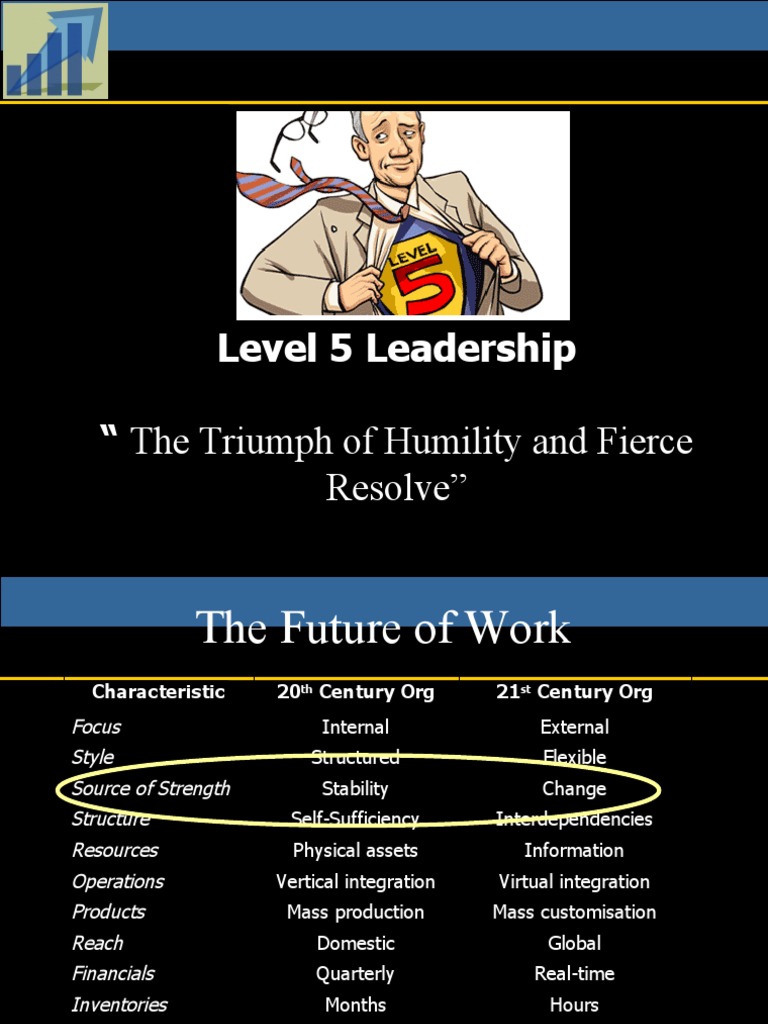 Level 5 Leadership " The Triumph of Humility and Fierce: Resolve" | PDF ...