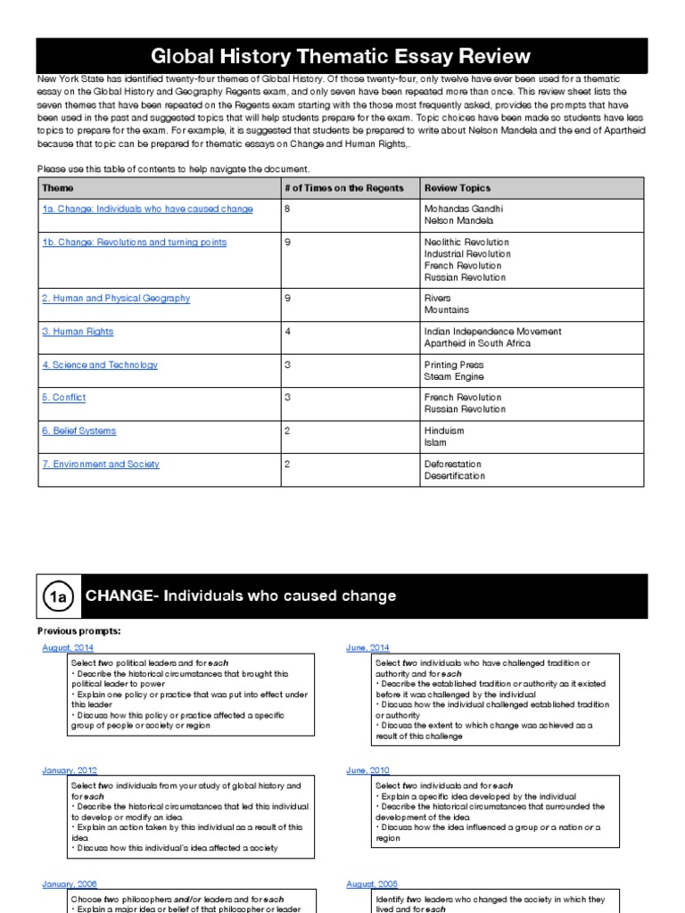 Global Regents Prep - Thematic Essay Topics Review Sheet | PDF | Human ...