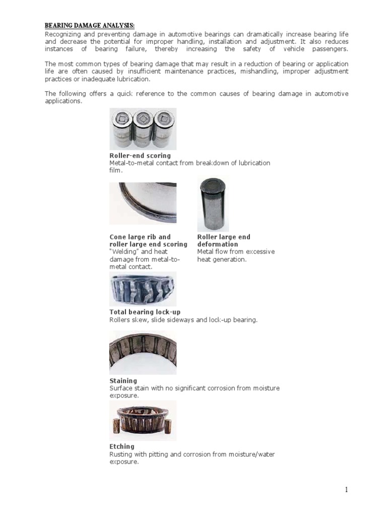 Bearing Damage Analysis | Bearing (Mechanical) | Wear