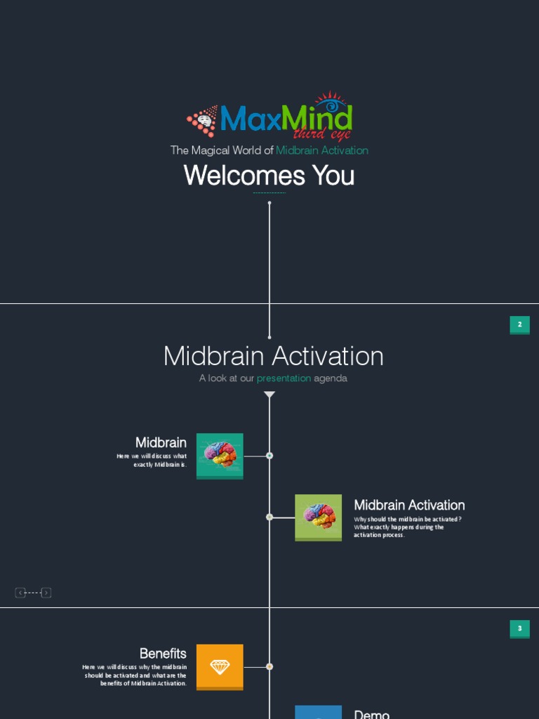 Unlocking Midbrain Activation Benefits | PDF | Brainstem ...