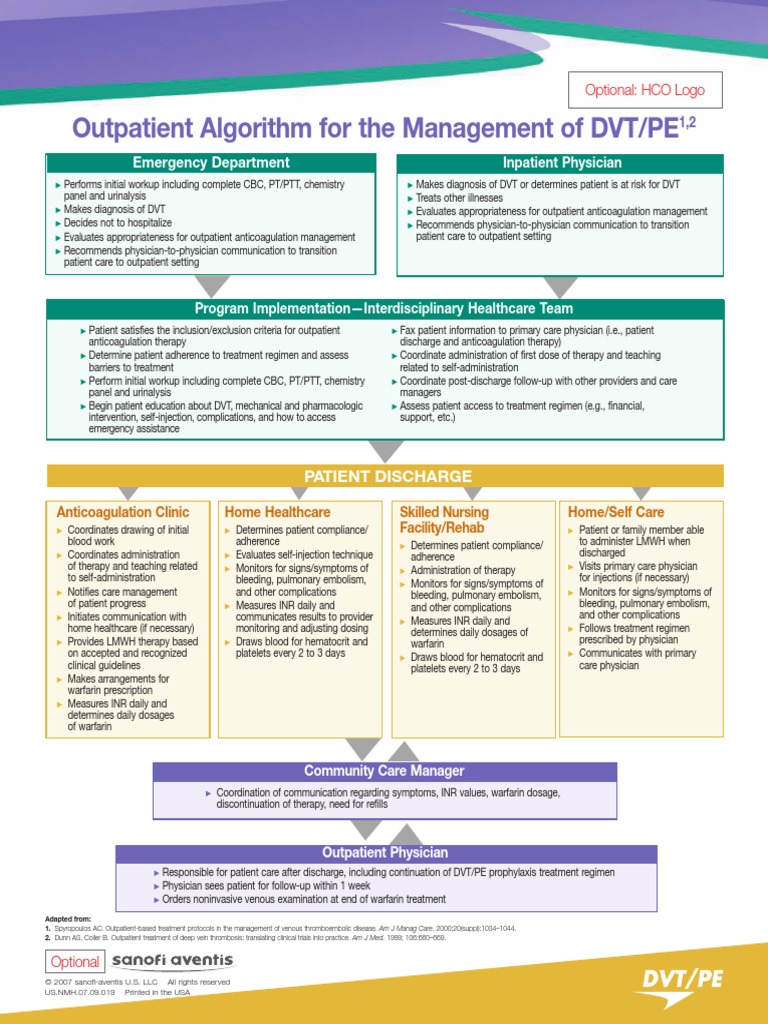 Outpatient Algorithm For The Management of DVT/PE: Optional: HCO Logo ...