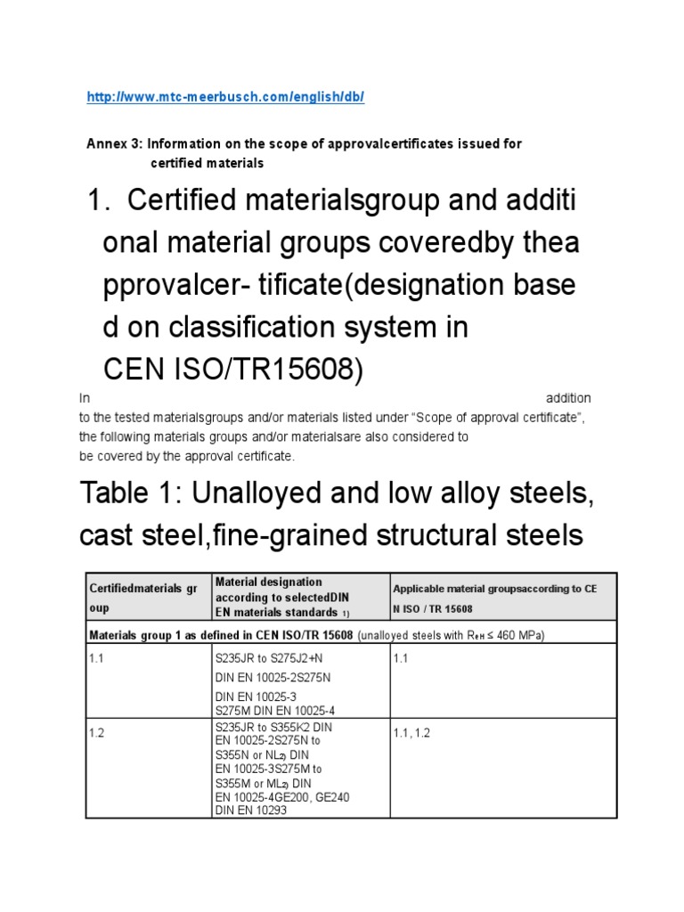 Iso 15608 | PDF | Cast Iron | Aluminium