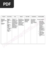 Patient Information Leaflet Tamoltra | PDF | Major Depressive Disorder ...