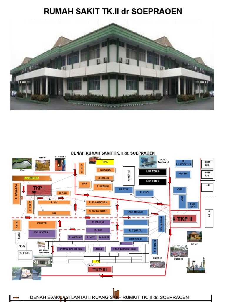 Denah k3 RST | PDF