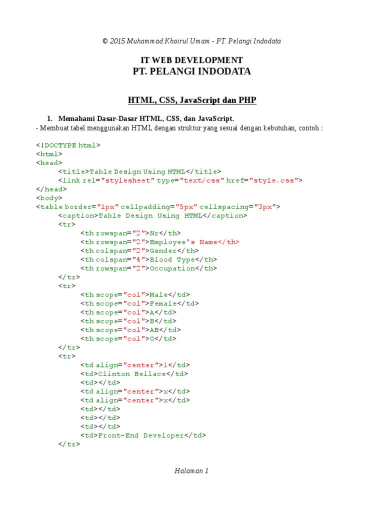 Tutorial Dasar Menggunakan Framework CakePHP | PDF